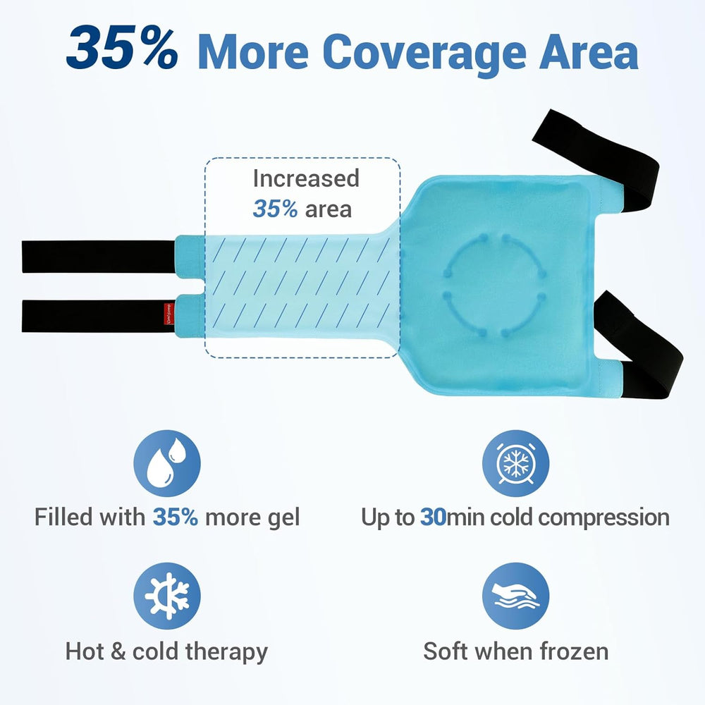 All Gel Ice Packs old – Comfytemp